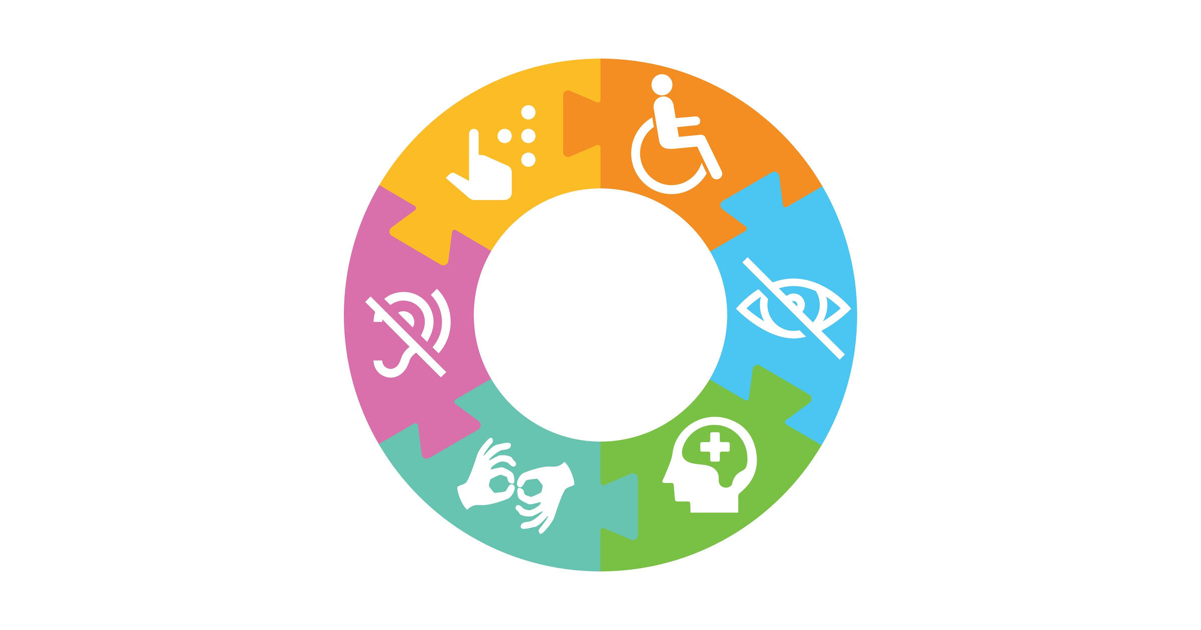 26.09.23 - Disability - National Inclusion Week